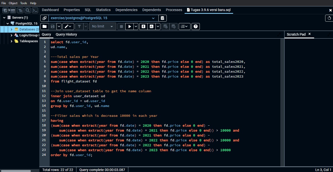 Wika Dhammayanti - Data Analyst