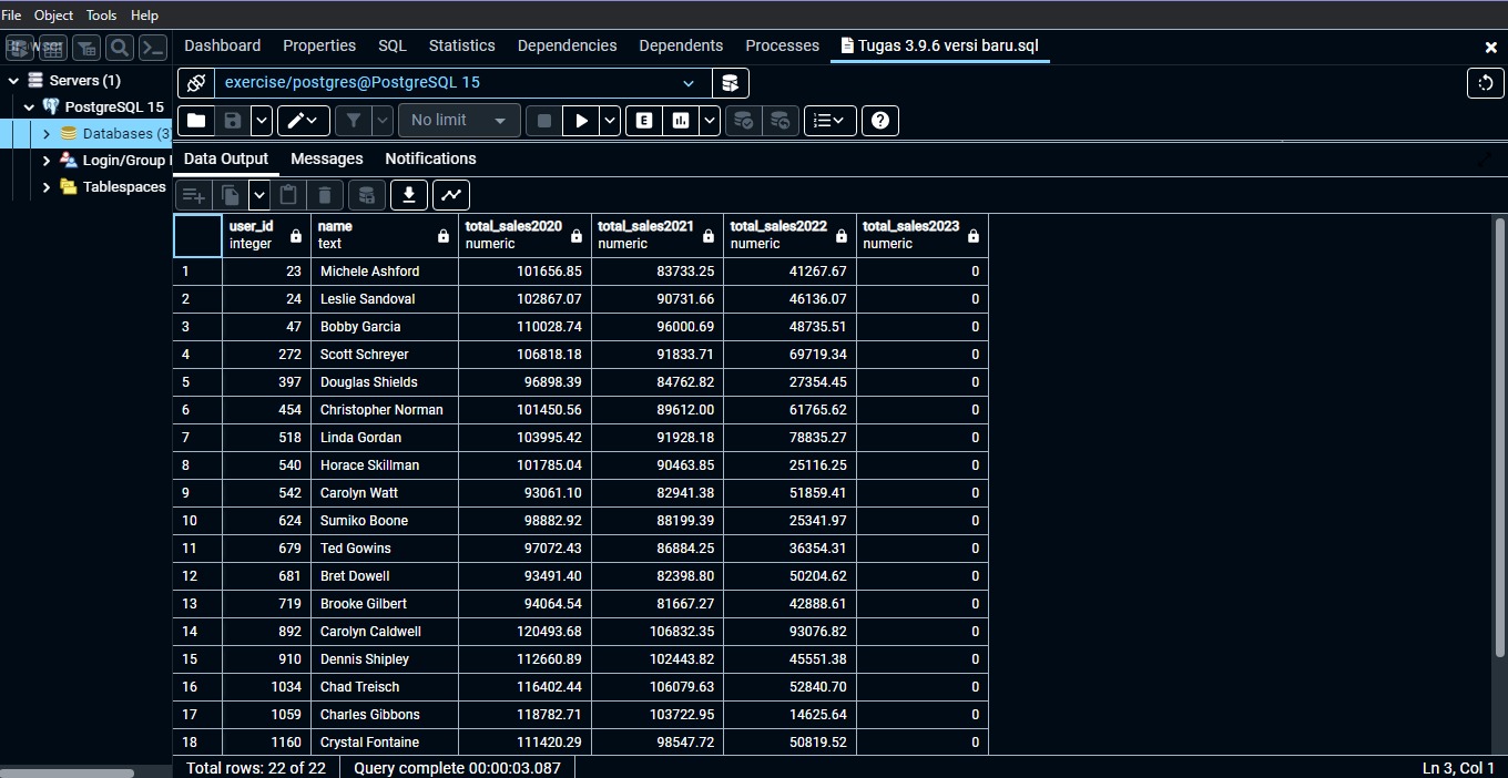 Wika Dhammayanti - Data Analyst